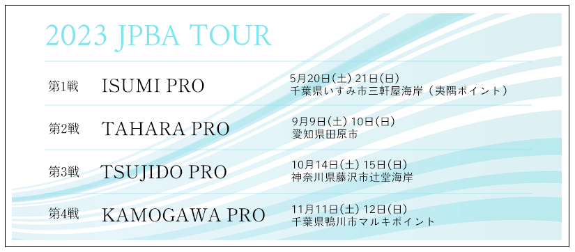 JPBA - 日本プロボディボード連盟